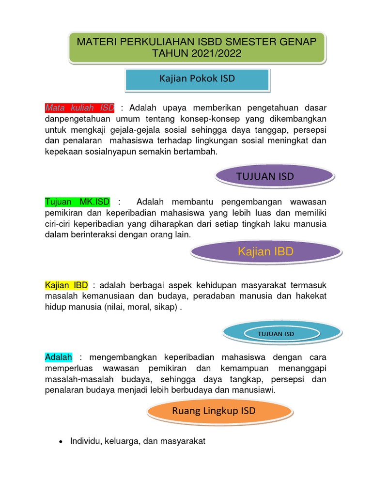 Materi ISBD | PDF