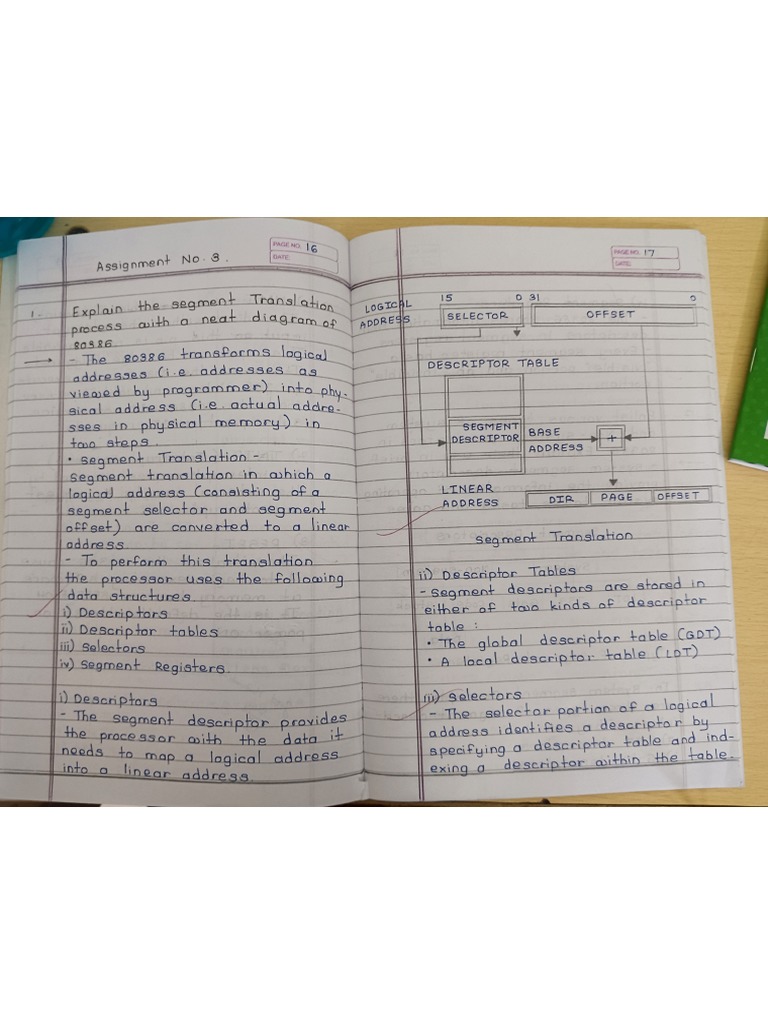 Microprocessor Unit 3 Imp For Sppu | PDF