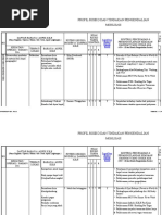 PPC: Perencanaan & Pengendalian Produksi | PDF | Bisnis