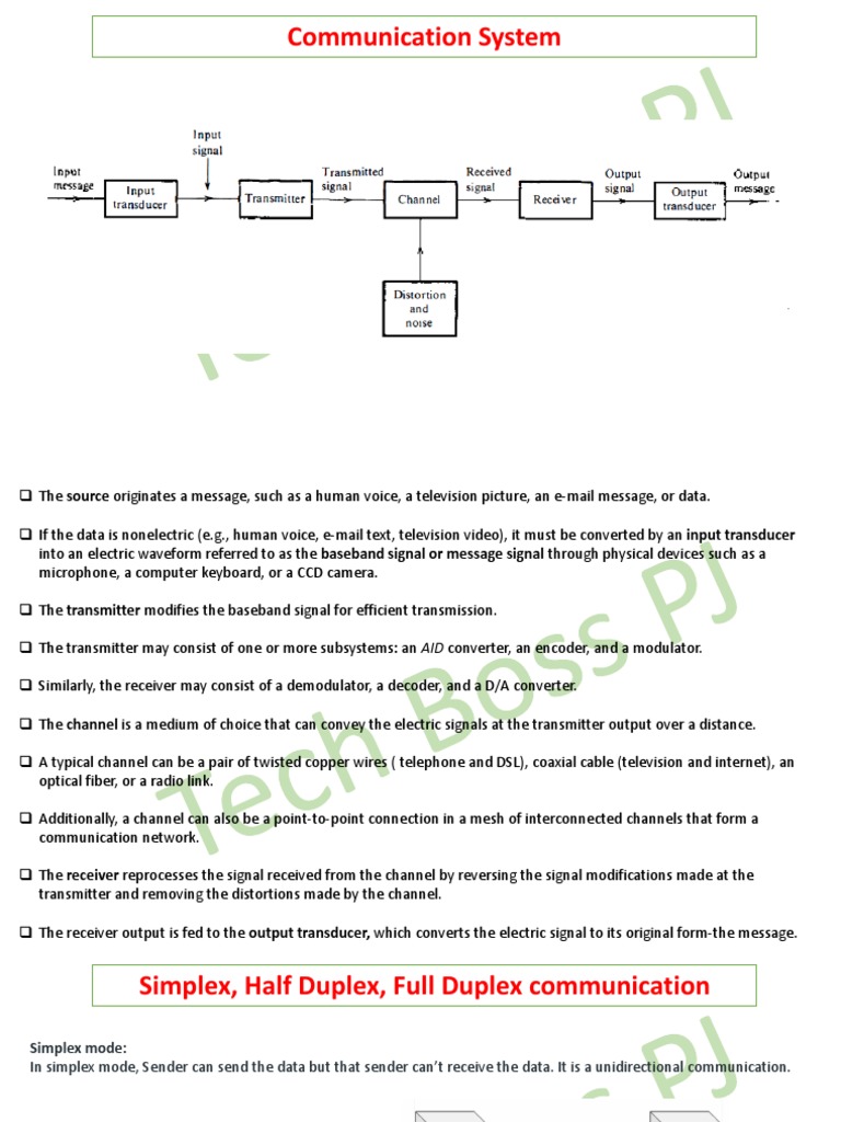 Unit 3 | PDF | Frequency Modulation | Duplex (Telecommunications) Unit 3 | PDF | Frequency Modulation | Duplex (Telecommunications)