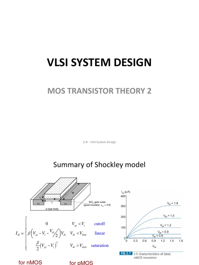 A Comprehensive Overview Of Mos Transistor Theory And Operation Pdf Mosfet Field Effect