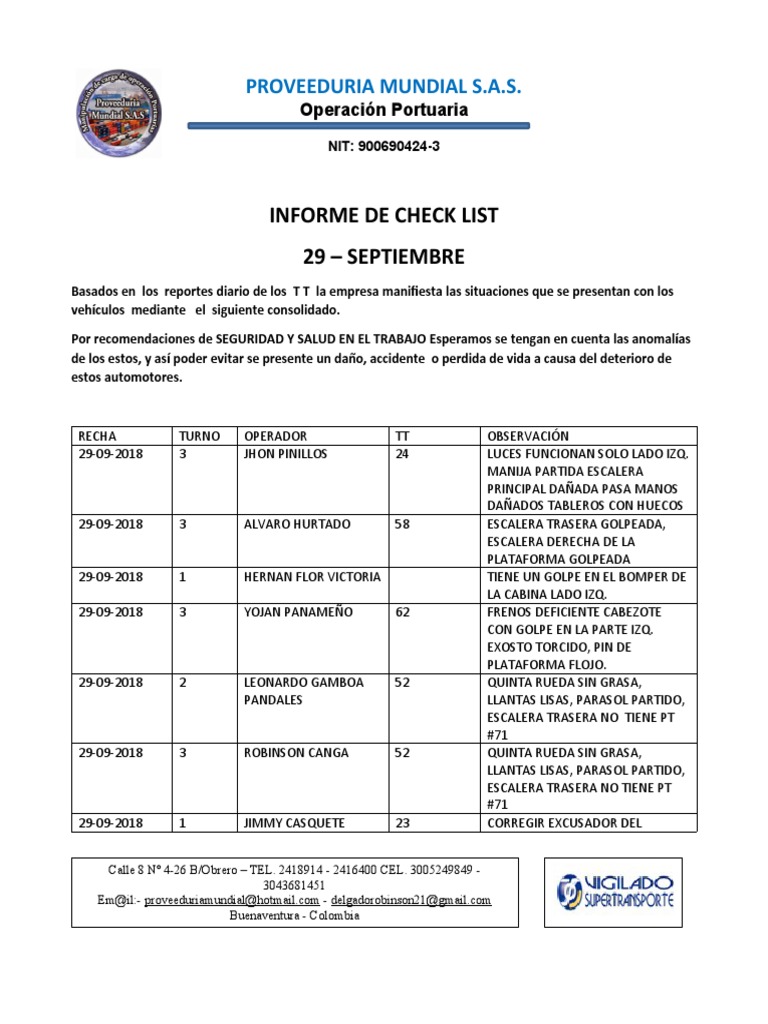 Informe Check List | PDF