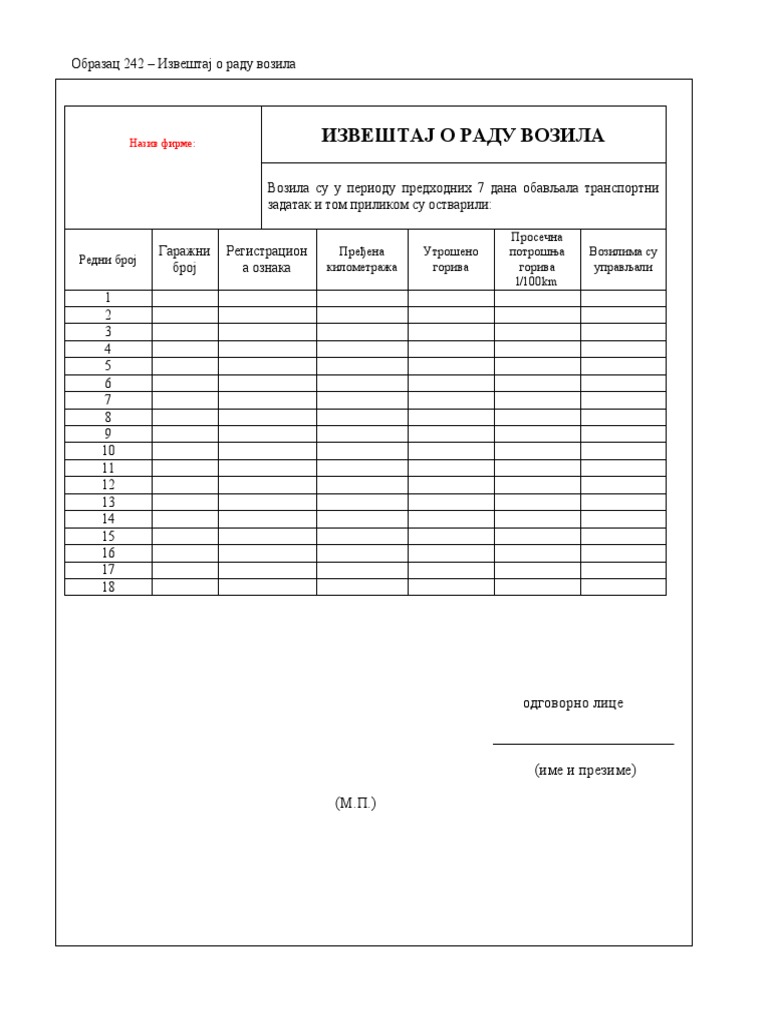 Obrazac 242 - Izvestaj o Radu Vozila | PDF