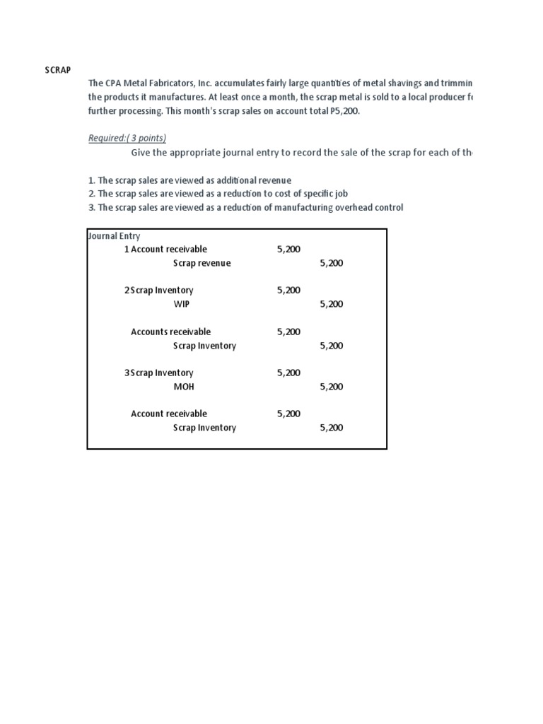 Assignment 2.1 ACCTG020 (Accounting For Scrap, Goods, and Defective Goods) | PDF | Inventory | Scrap