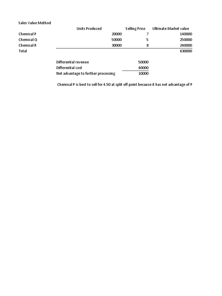 Assignment 61 1 Pdf 