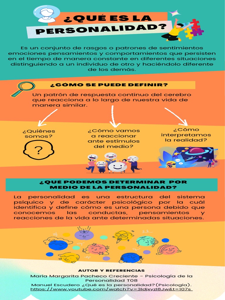 Infografía sobre la Personalidad | PDF