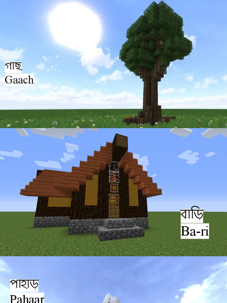 MineCraft Characters | PDF