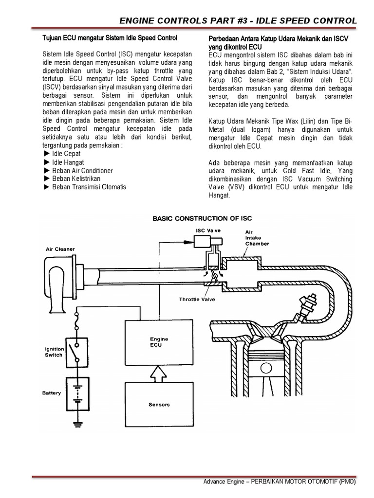 Engine Controls #3 - Idle Speed Controls (Ind) | PDF