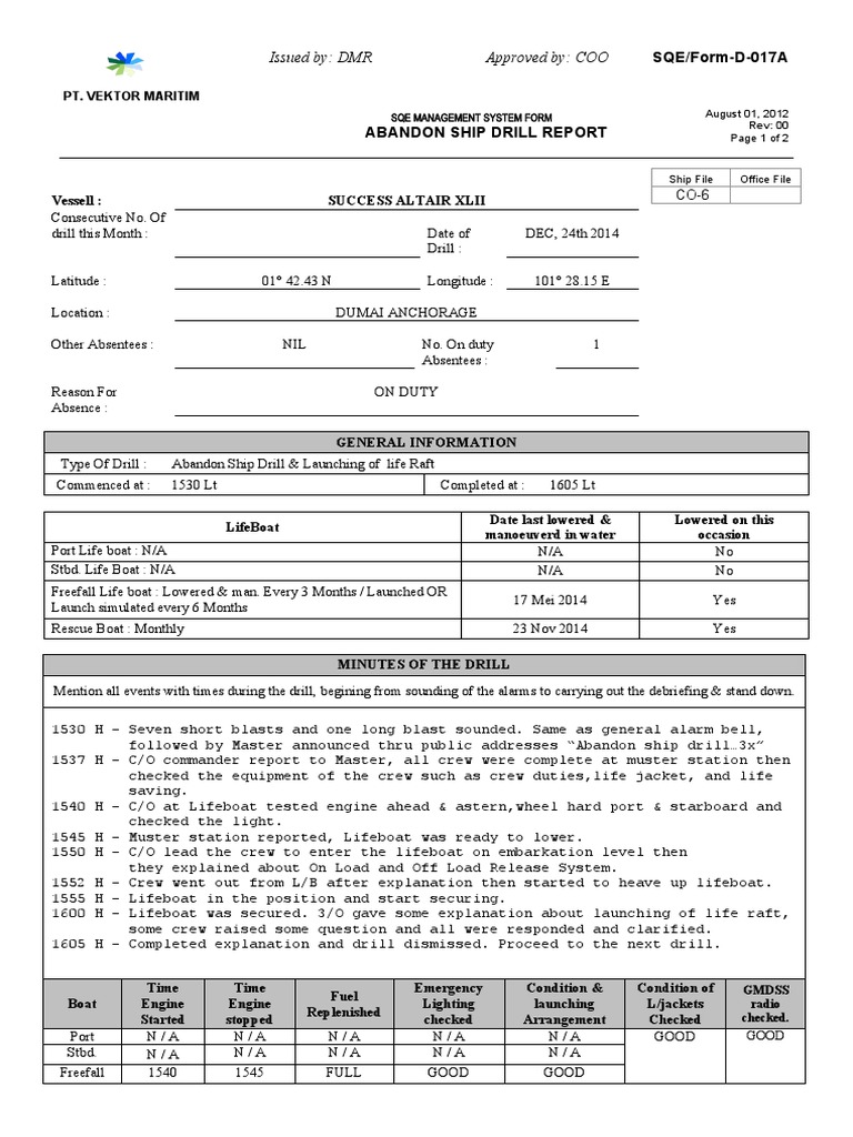 3.D-017A Abandon Ship Drill Report rev 0 | PDF | Maritime Incidents ...