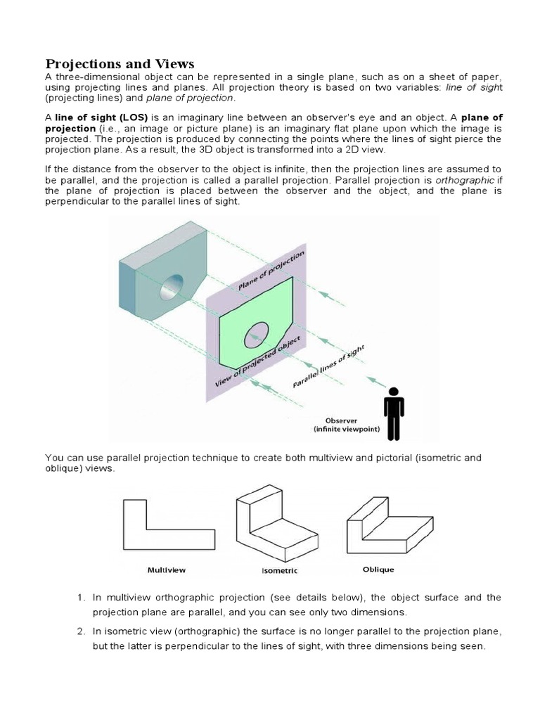 Understanding 3D Projections and Views | PDF | Classical Geometry ...