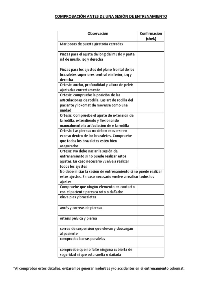 CHECK LIST Pre Entrenamiento | PDF | Rodilla | Sistema musculoesquelético