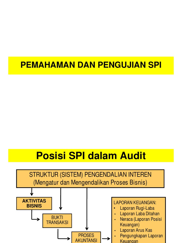 Bab 10 Pemahaman Dan Pengujian Spi | PDF