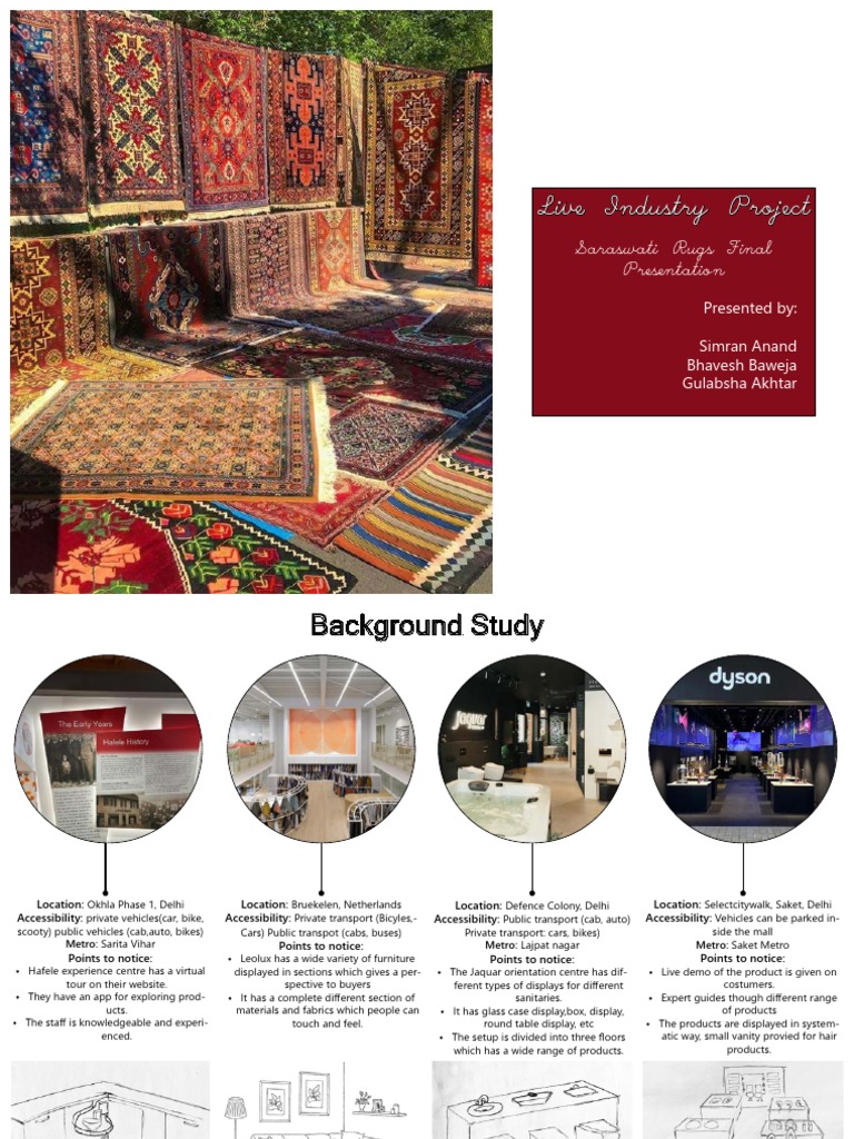 Saraswati Rugs Final | PDF