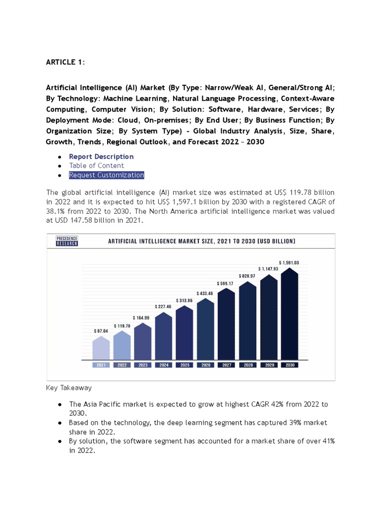 ARTICLES | PDF | Business | Technology & Engineering