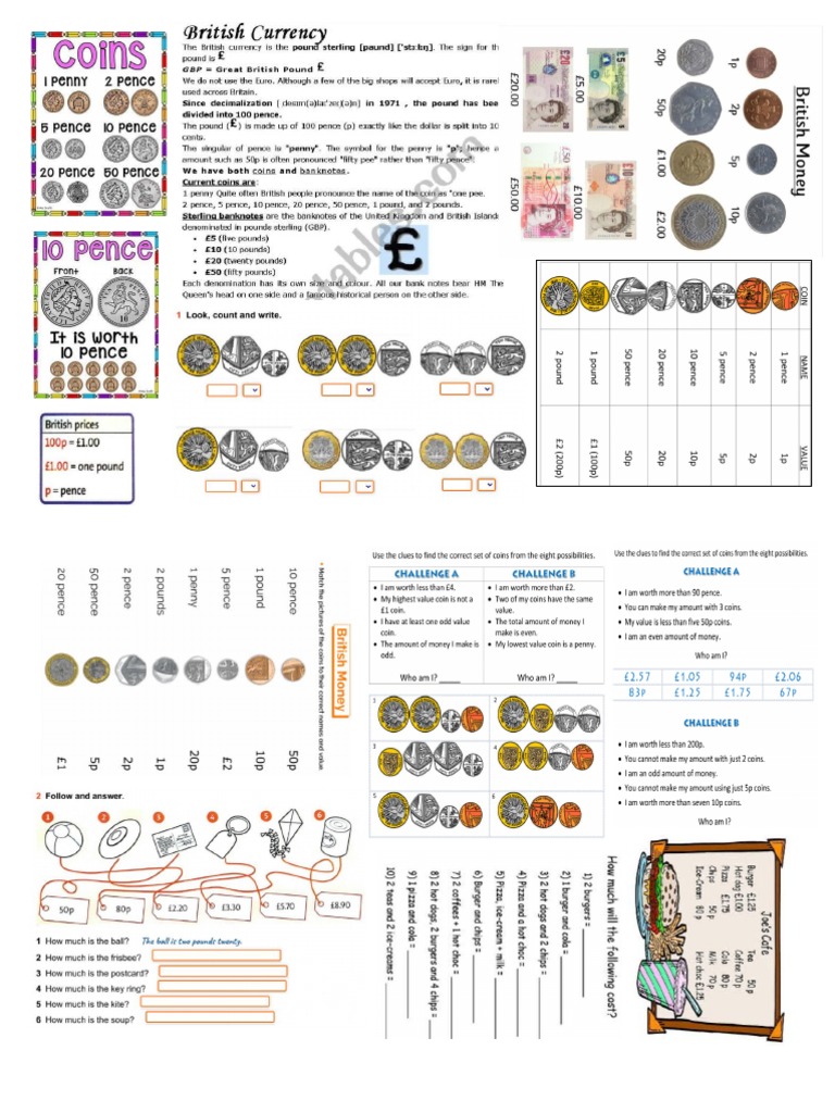 British Money | PDF