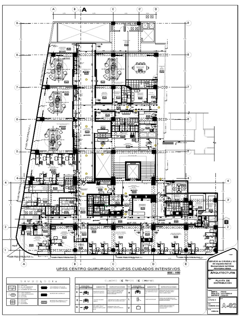 A02 - Plano - Distribucion A0 | PDF