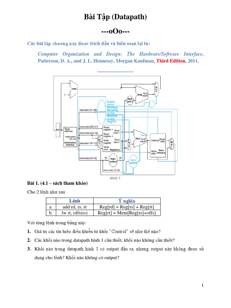 BaiTap - Datapath - Co Dap An | PDF