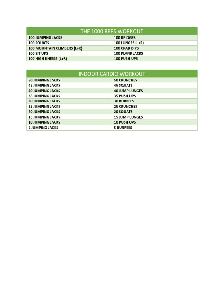 1000 Reps Full Body Workout Guide | PDF | Human Anatomy | Physical Exercise