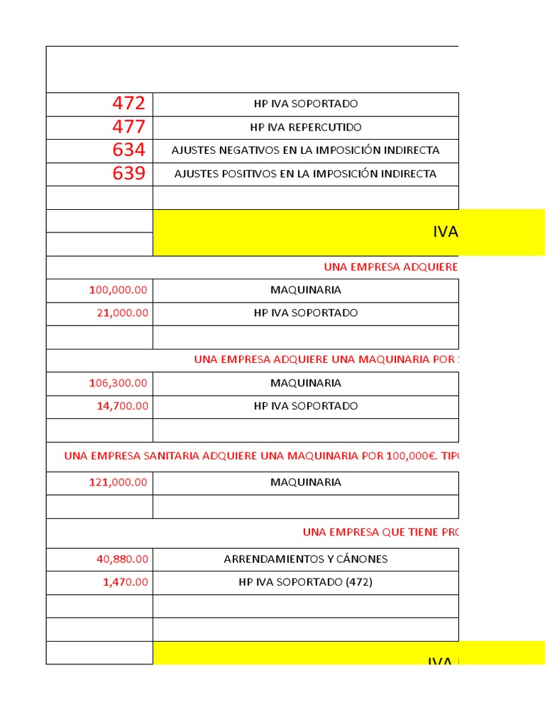 Iva Contabilidad Excel | PDF | Comercio | Economía Financiera
