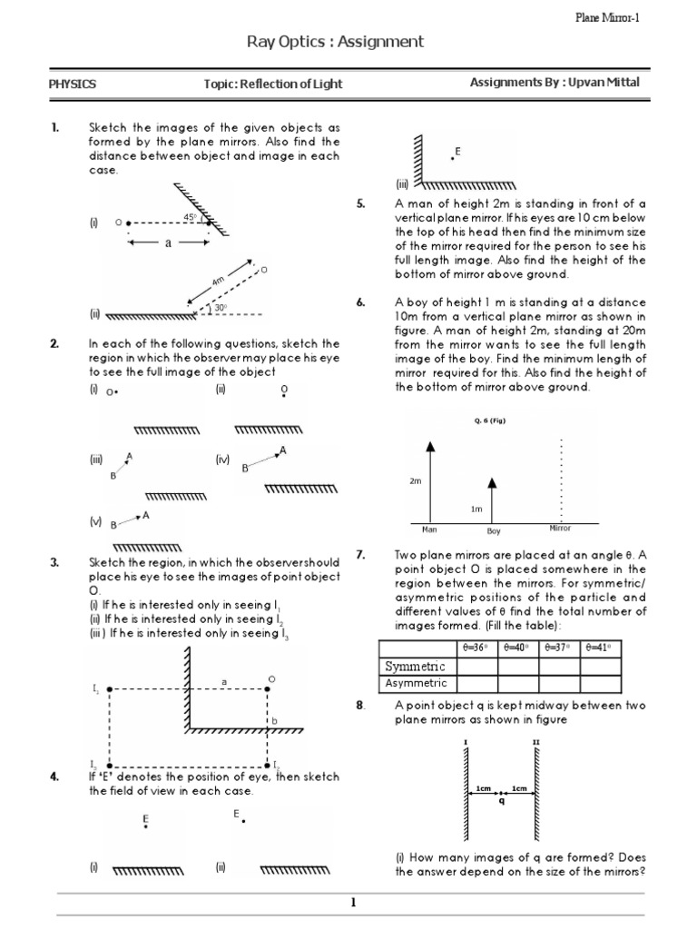 Understanding Reflection of Light Through Plane Mirror Experiments | PDF | Mirror | Angle