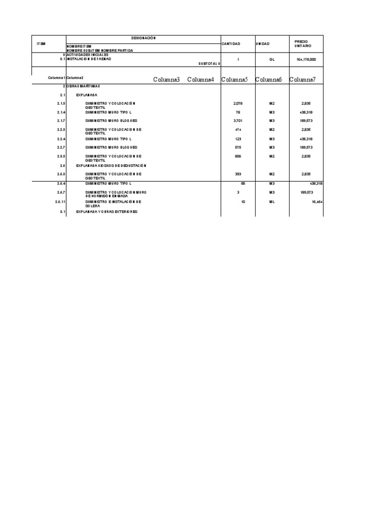 Itemizado Niveles | PDF | Materiales de construcción | Ingeniería