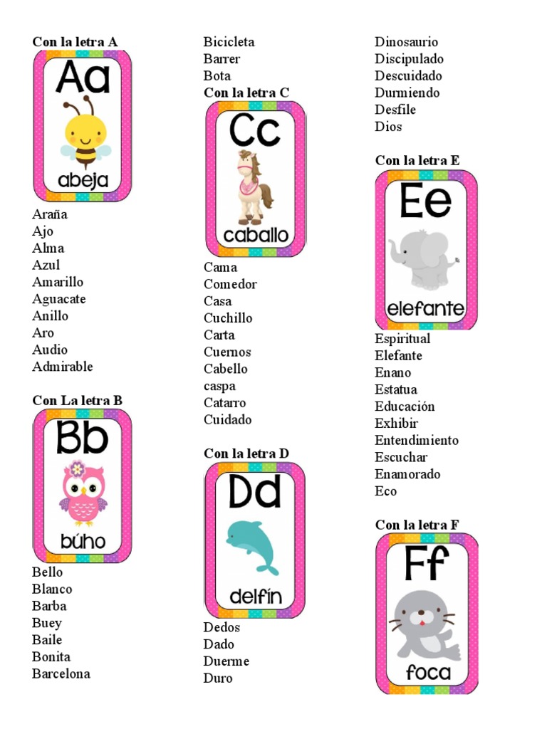 Con La Letra A | PDF