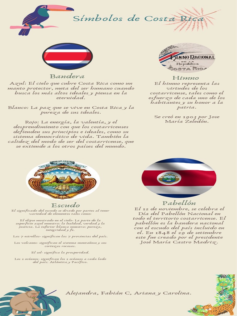Símbolos Patrios de Costa Rica | PDF | Costa Rica | Los símbolos
