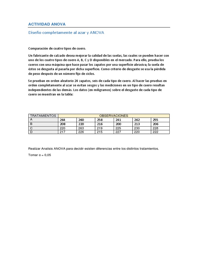 Actividad Anova | PDF