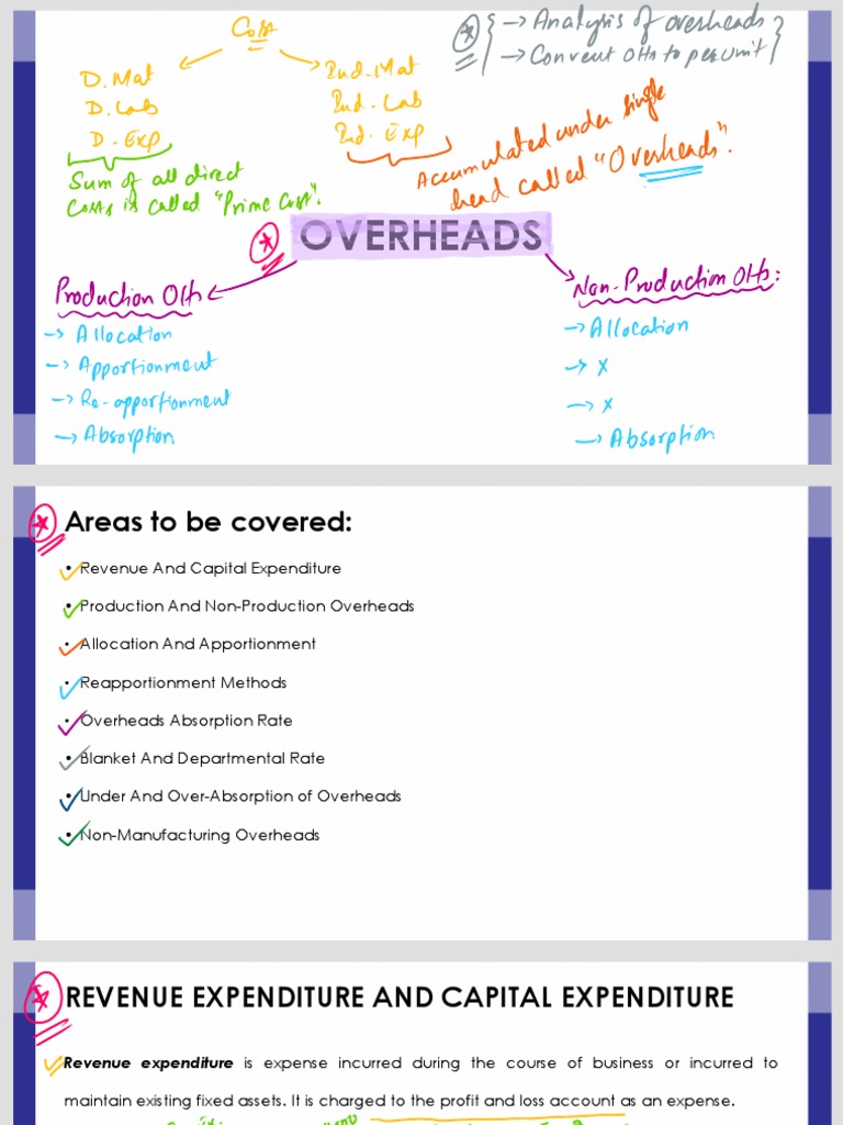 Overheads | PDF | Cost Of Goods Sold | Expense