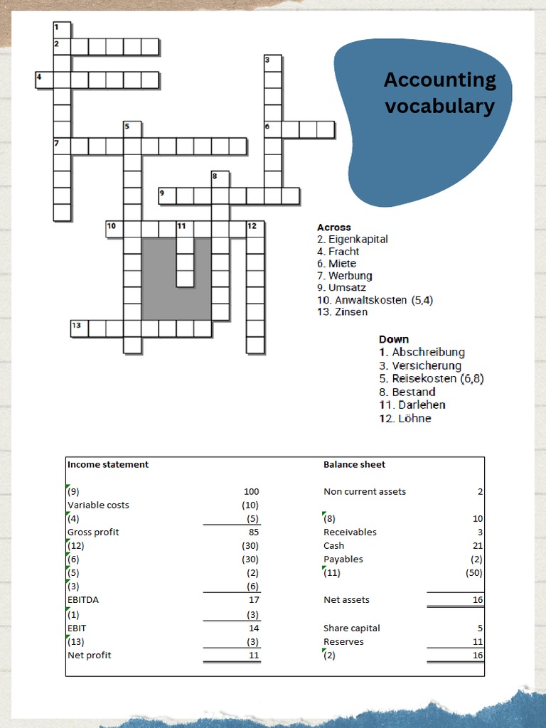 Worksheet 3 Accounting Vocabulary | PDF