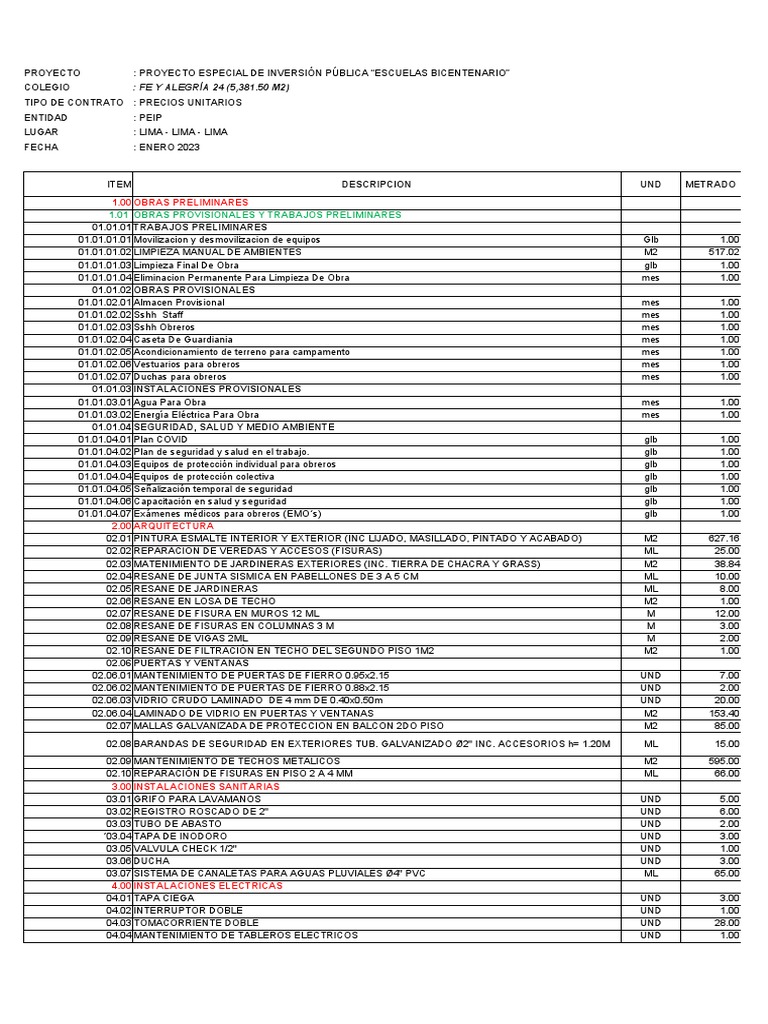 Itemizado - Rehabilitacion de Estructuras Existentes Rev03 | PDF ...