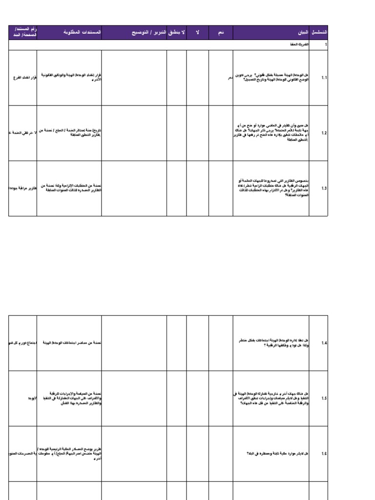 YCO HACT Micro Assessments Questionnaire | PDF