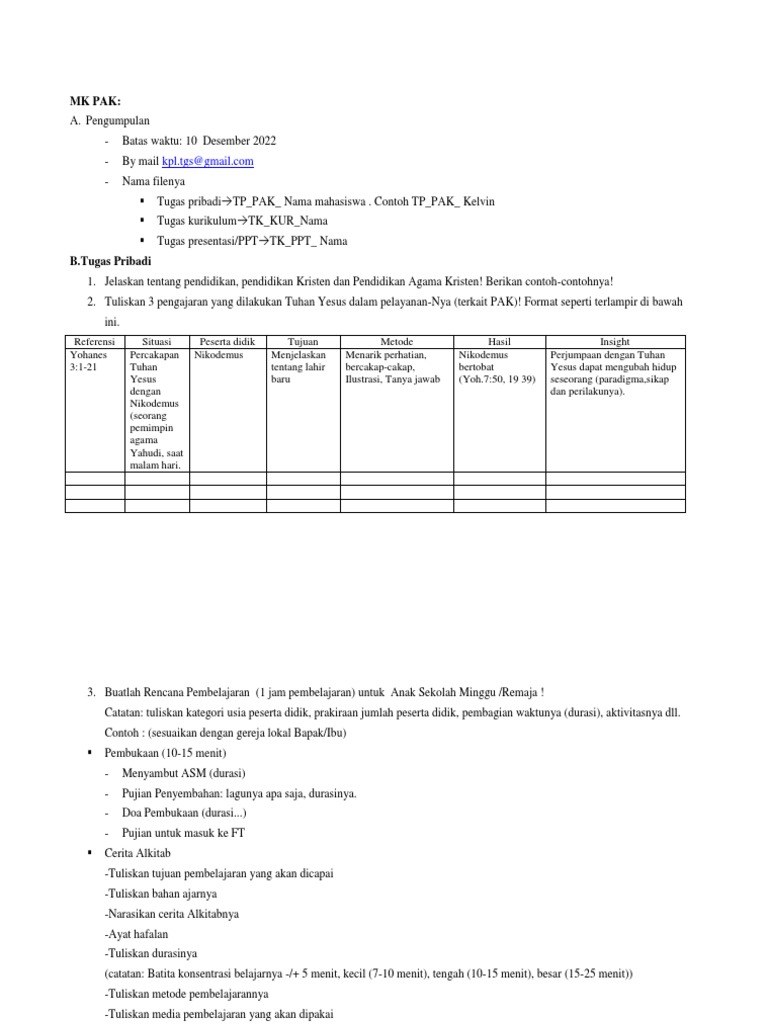 PAK Matrikulasi S2 - Tugas | PDF