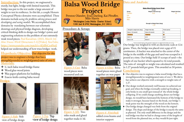 Balsa Wood Bridge Poster-Preston Olander Kai Pfeuffer Evan Darling Milo ...