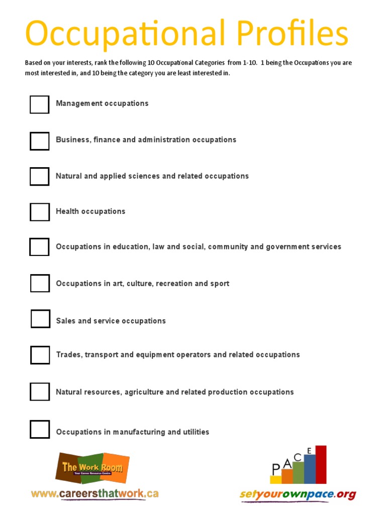 Occupationa Profiles Activity | PDF