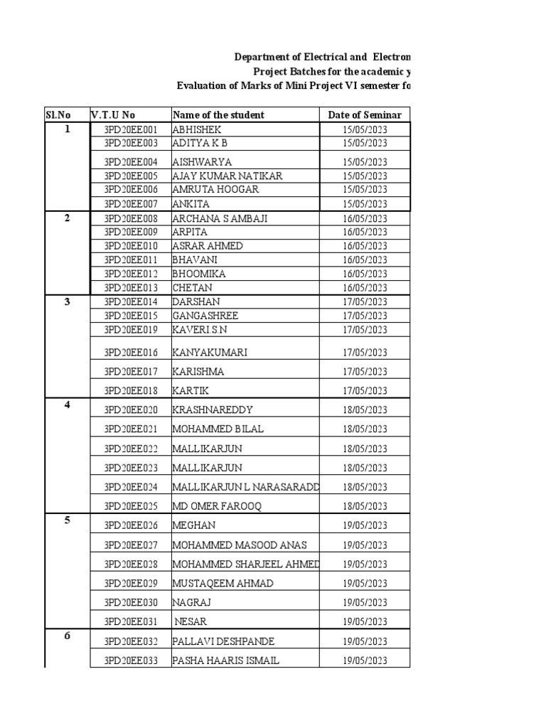 Seminar Schedule for Project Batches | PDF