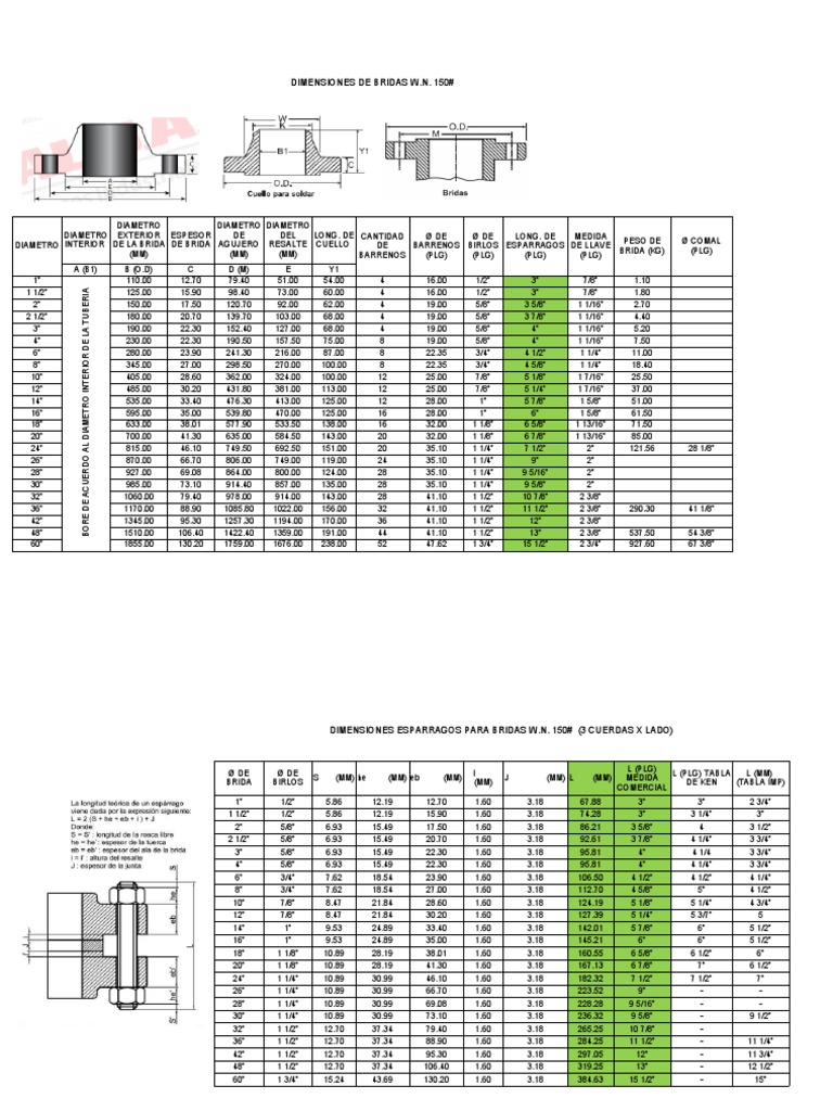 Dimensiones Bridas 150# y Esparragos - Paquete 6 | PDF | Clubs And ...