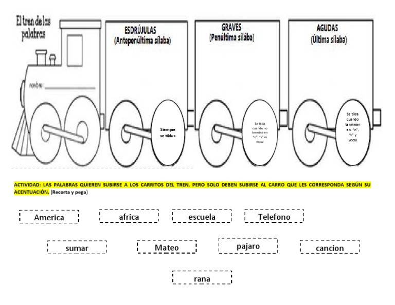 Tren de Las Palabras Esdrújulas | PDF