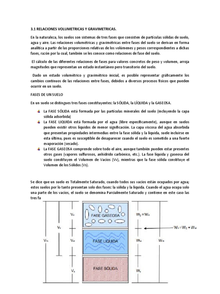 Relaciones Volumétricas y Gravimétricas en Suelos | PDF | Fase (materia ...