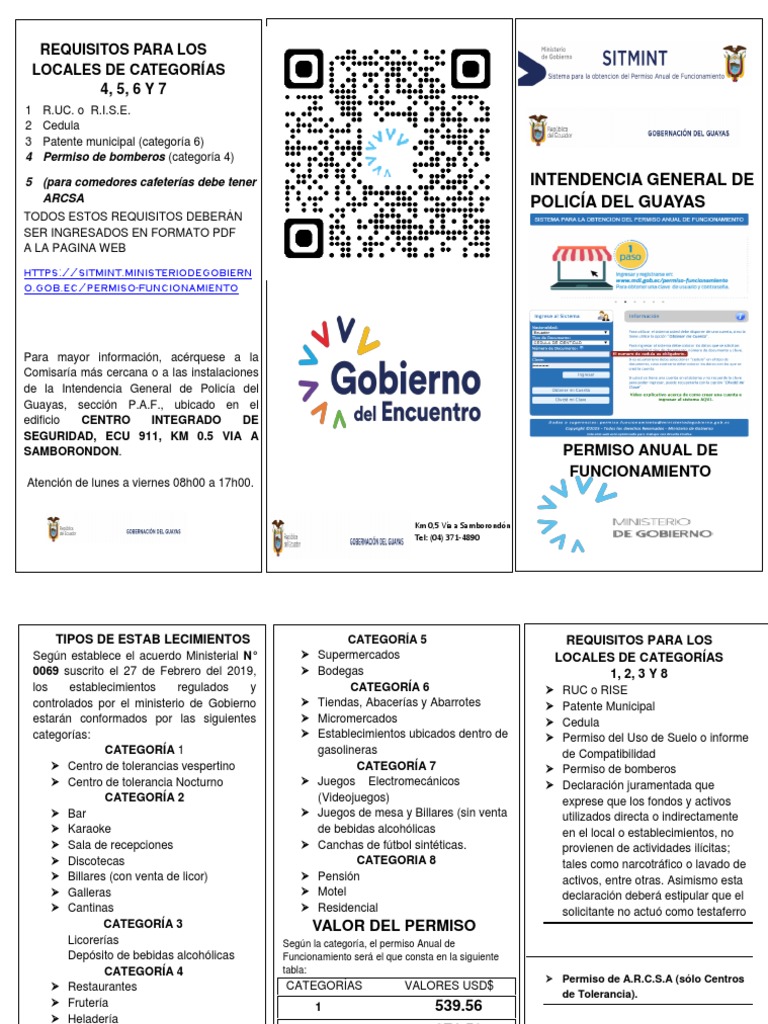 Triptico Requisitos para Permisos de Funcionamiento | PDF