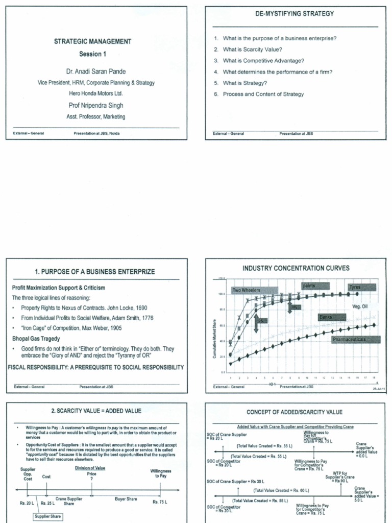 Strategy-1 & 2 | PDF | Strategic Management | Business