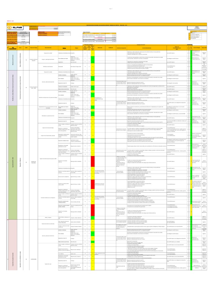 Matriz Iperc Linea Base Alpha. 2023 | PDF