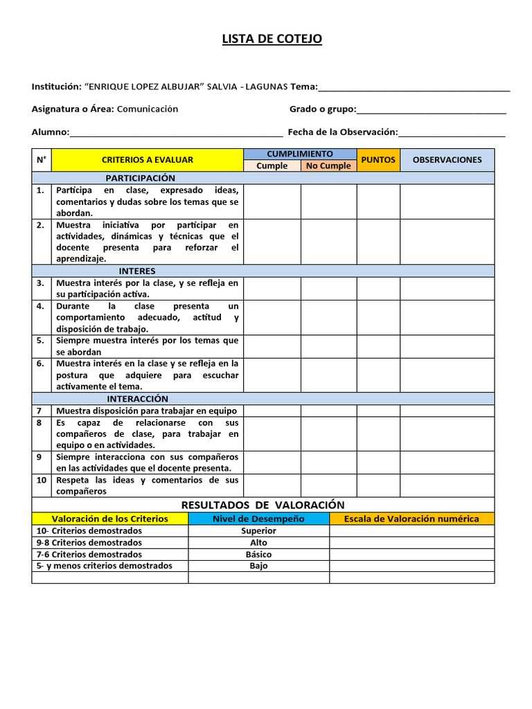 Lista de Cotejo | PDF | Cognición | Aprendizaje