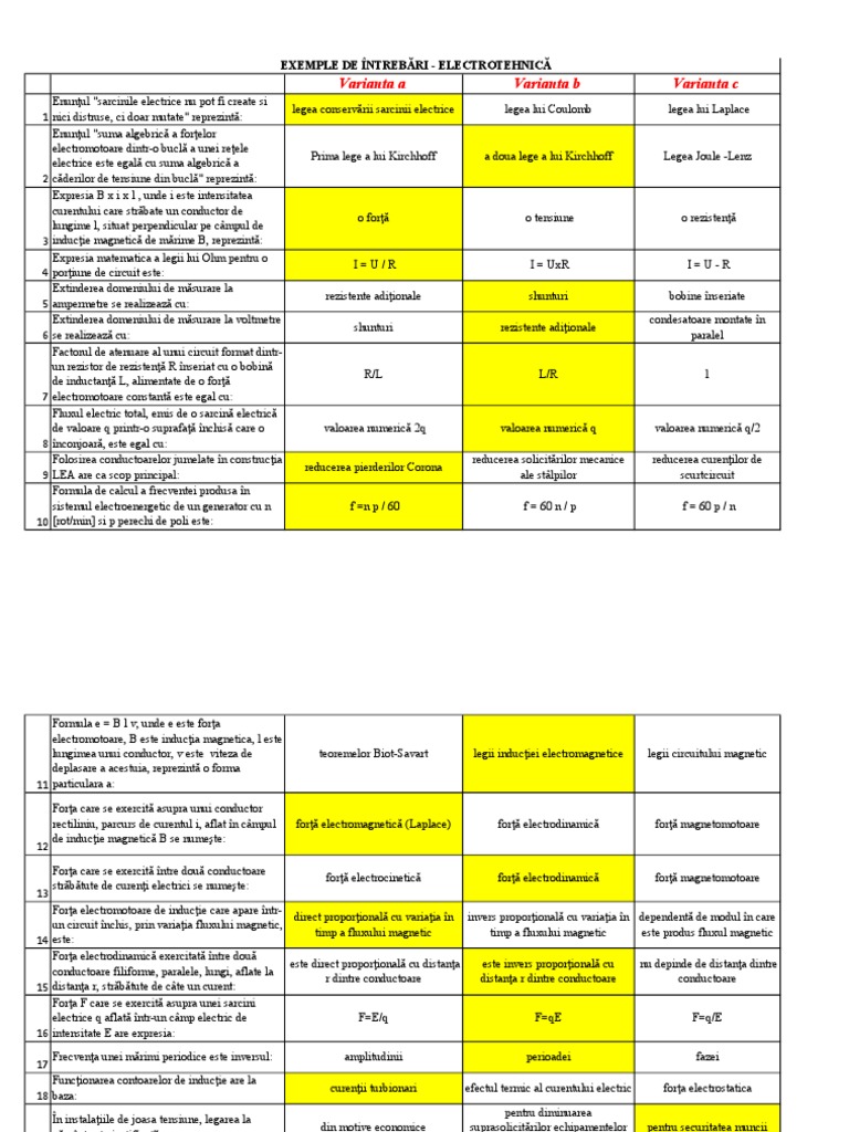 Test 3 Electrotehnica Gradul II | PDF