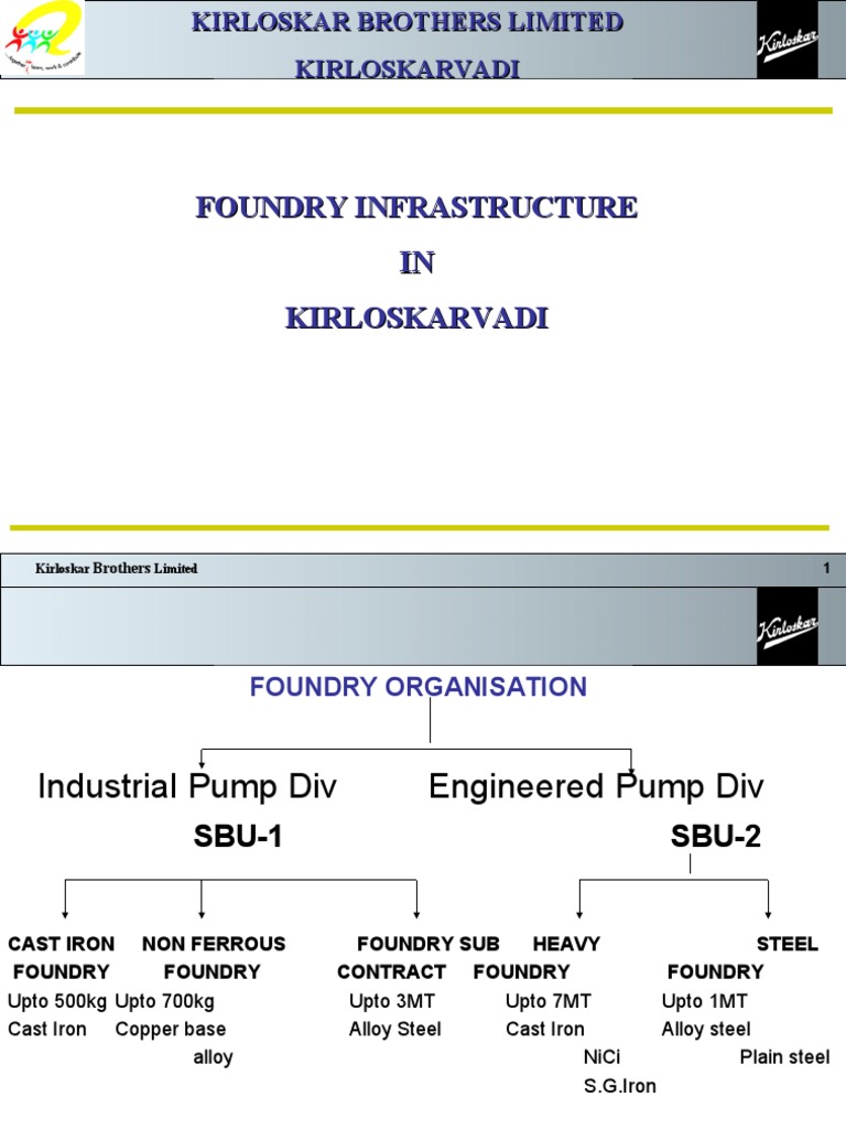 Foundry Presentation | PDF