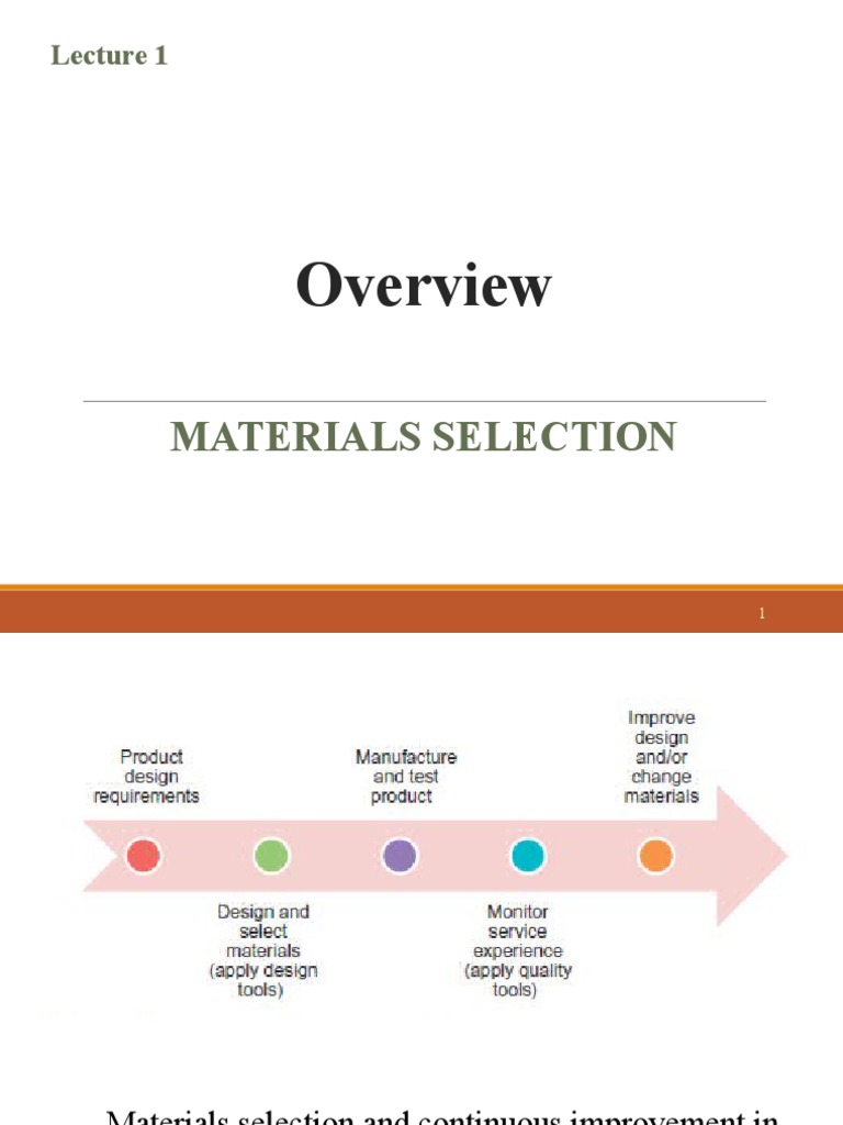 Lecture 1 Pdf