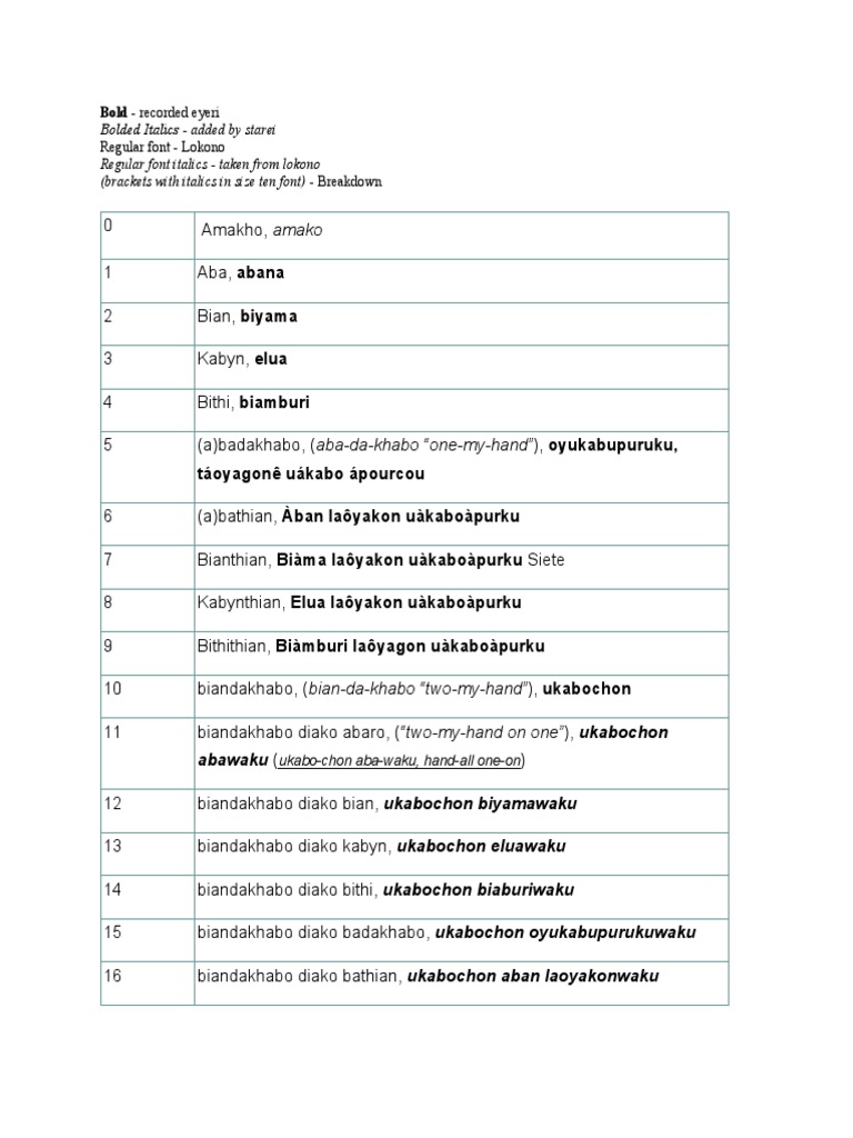 numbers-in-lokono-and-eyeri-one-to-100 | PDF