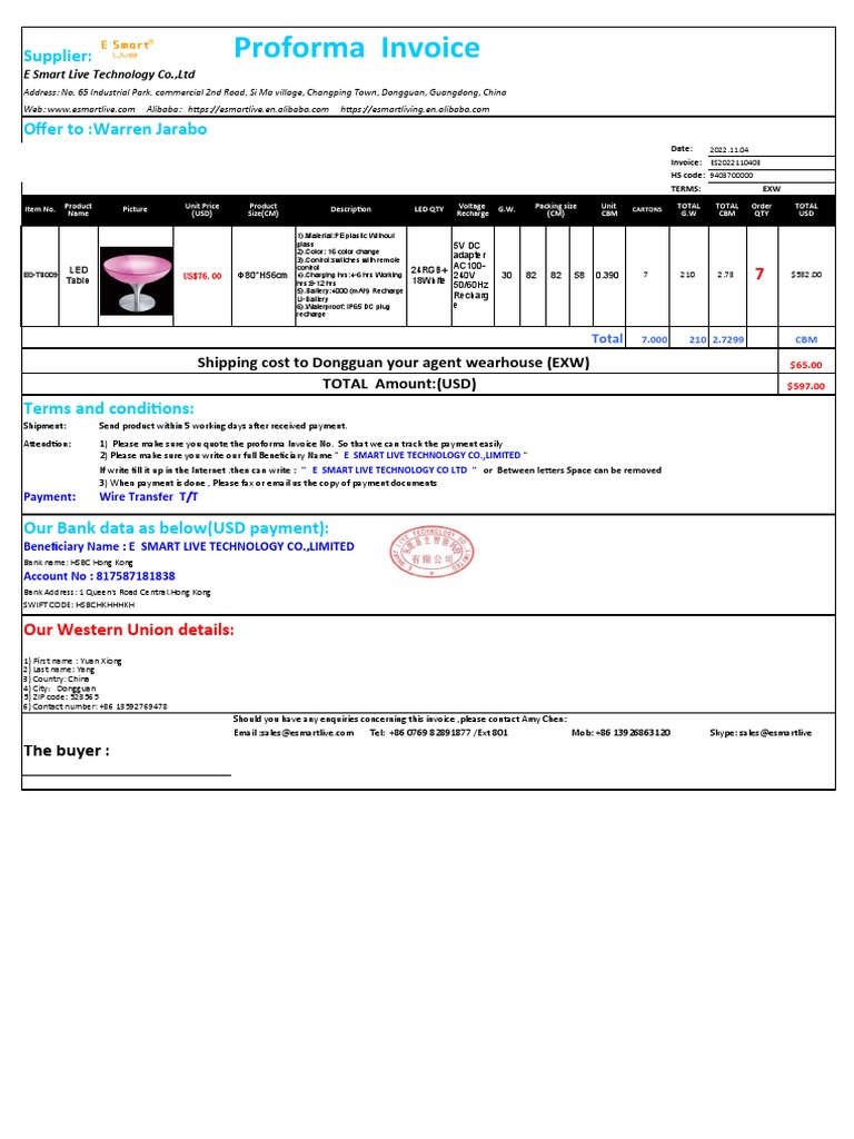 Proforma Invoice To Warren Jarabo | PDF | Invoice | Electrical Engineering