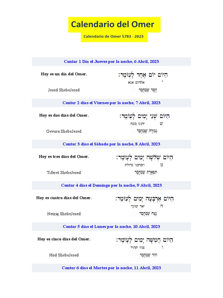 Cuenta Del Omer 5783 | PDF