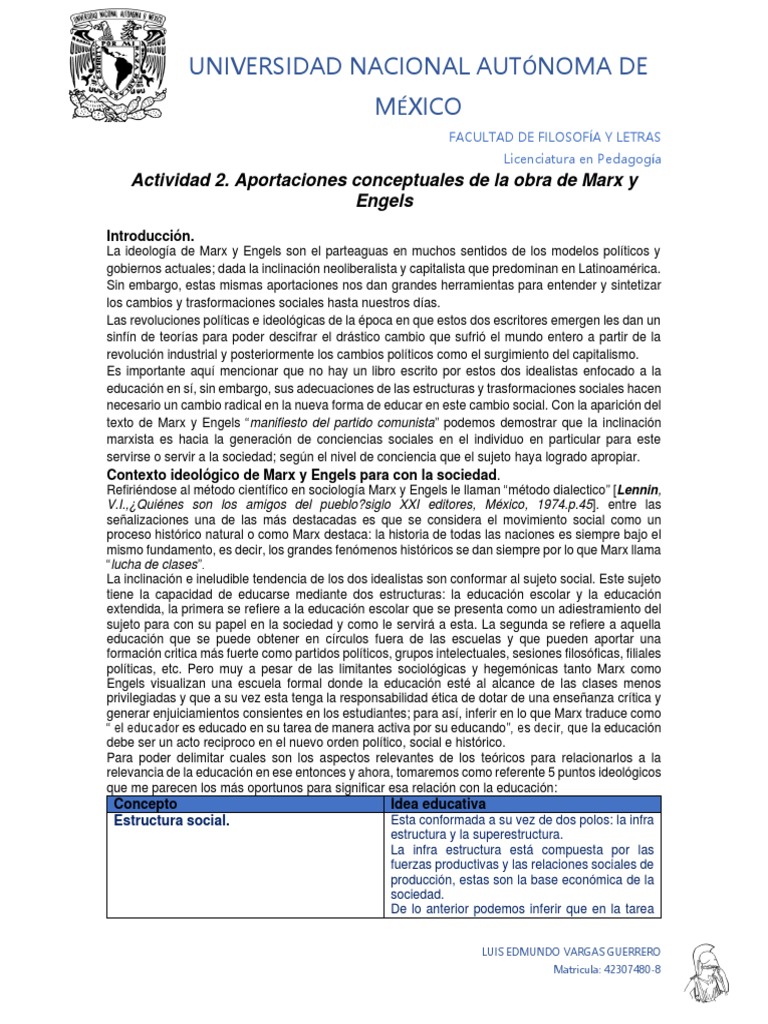 Actividad 2. Uni4 Aportaciones Conceptuales de La Obra de Marx y Engels | PDF